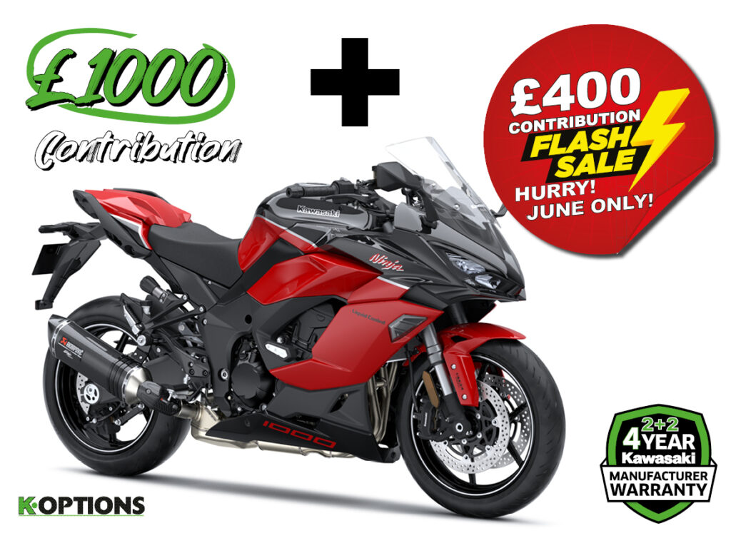2024 Ninja 1000SX Performance 40th Anniversary Edition - J&L ...